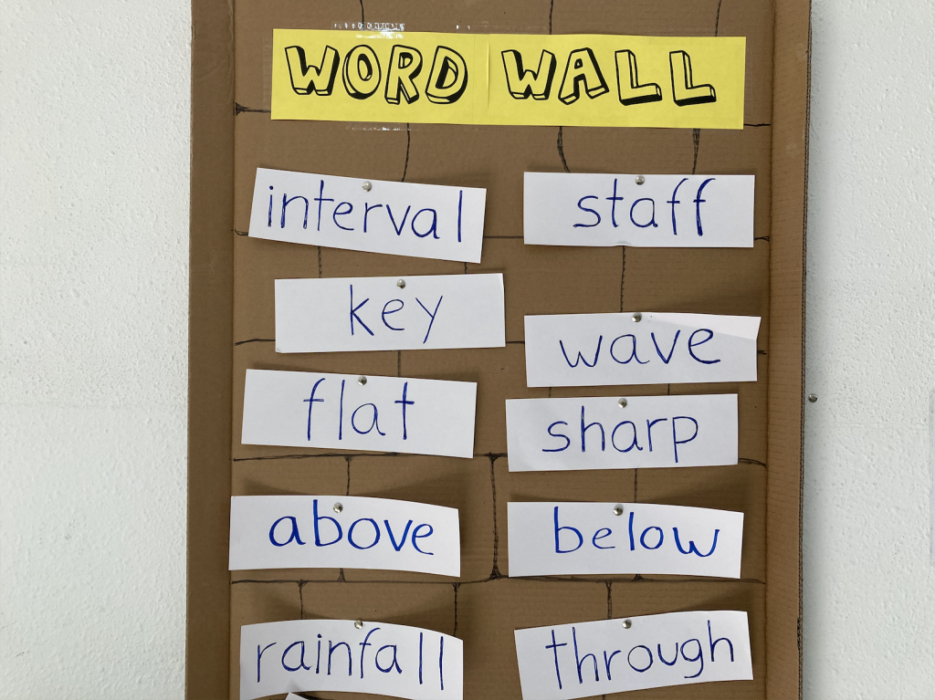 Un muro de palabras para aprender mejor en bilingüe inglés – Jzurita